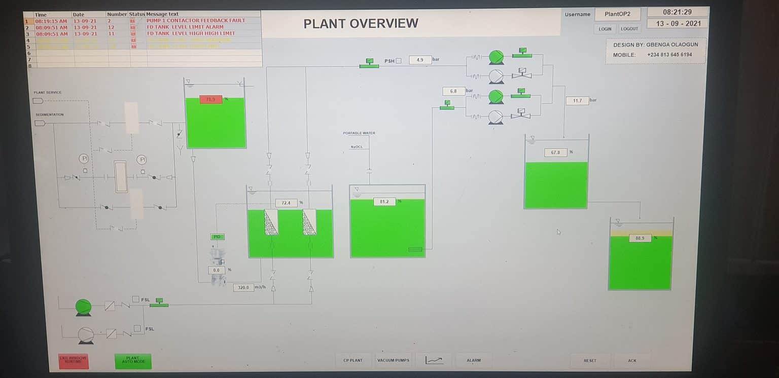 WinCC V7: System Basic Training (Level 1)